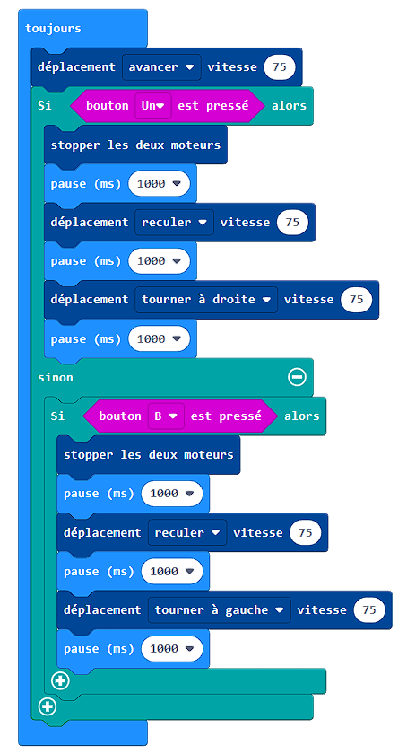 TECHNO-HABILIS | Micro:Bit